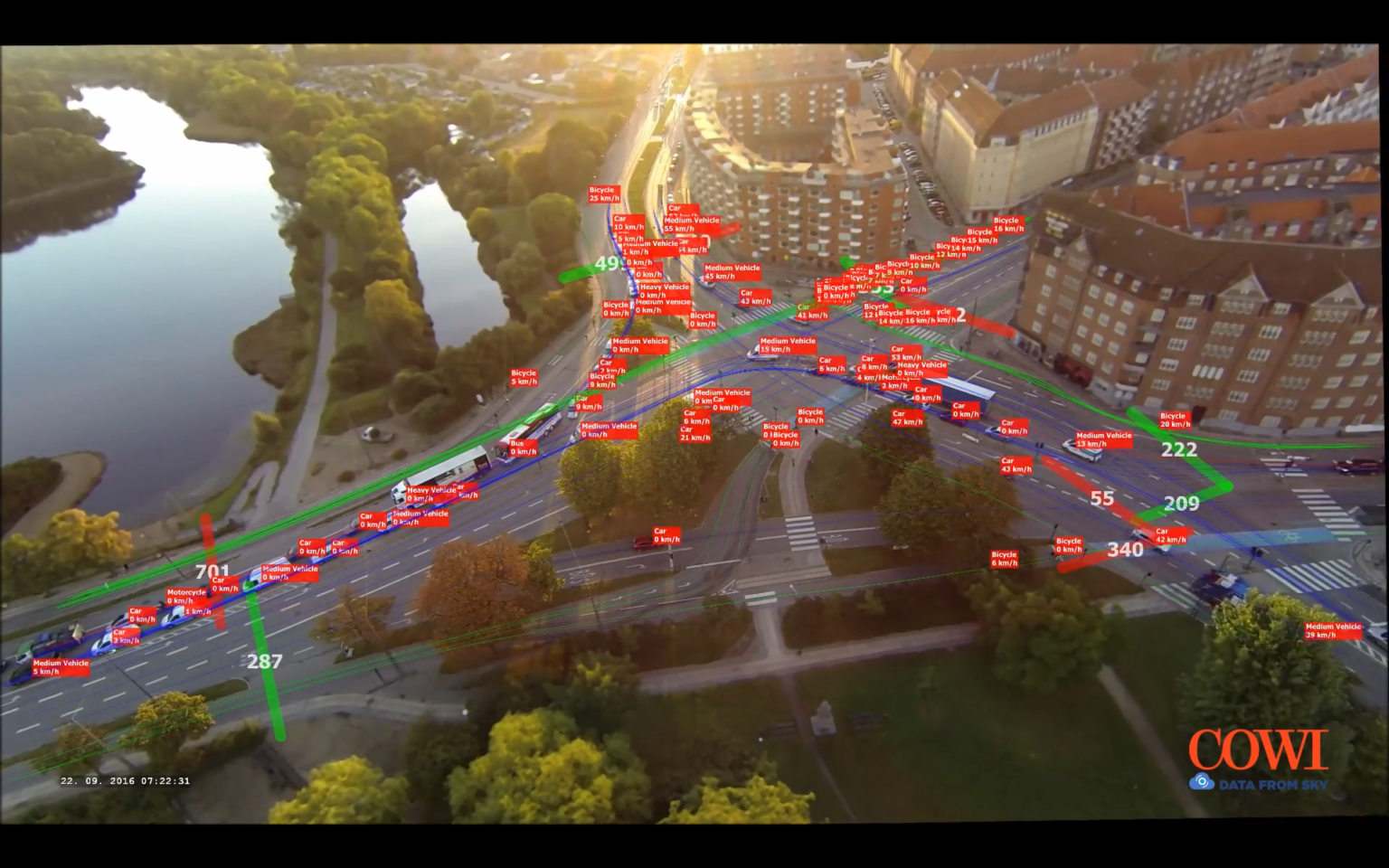 DataFromSky & COWI - traffic analysis in Copenhagen - DataFromSky