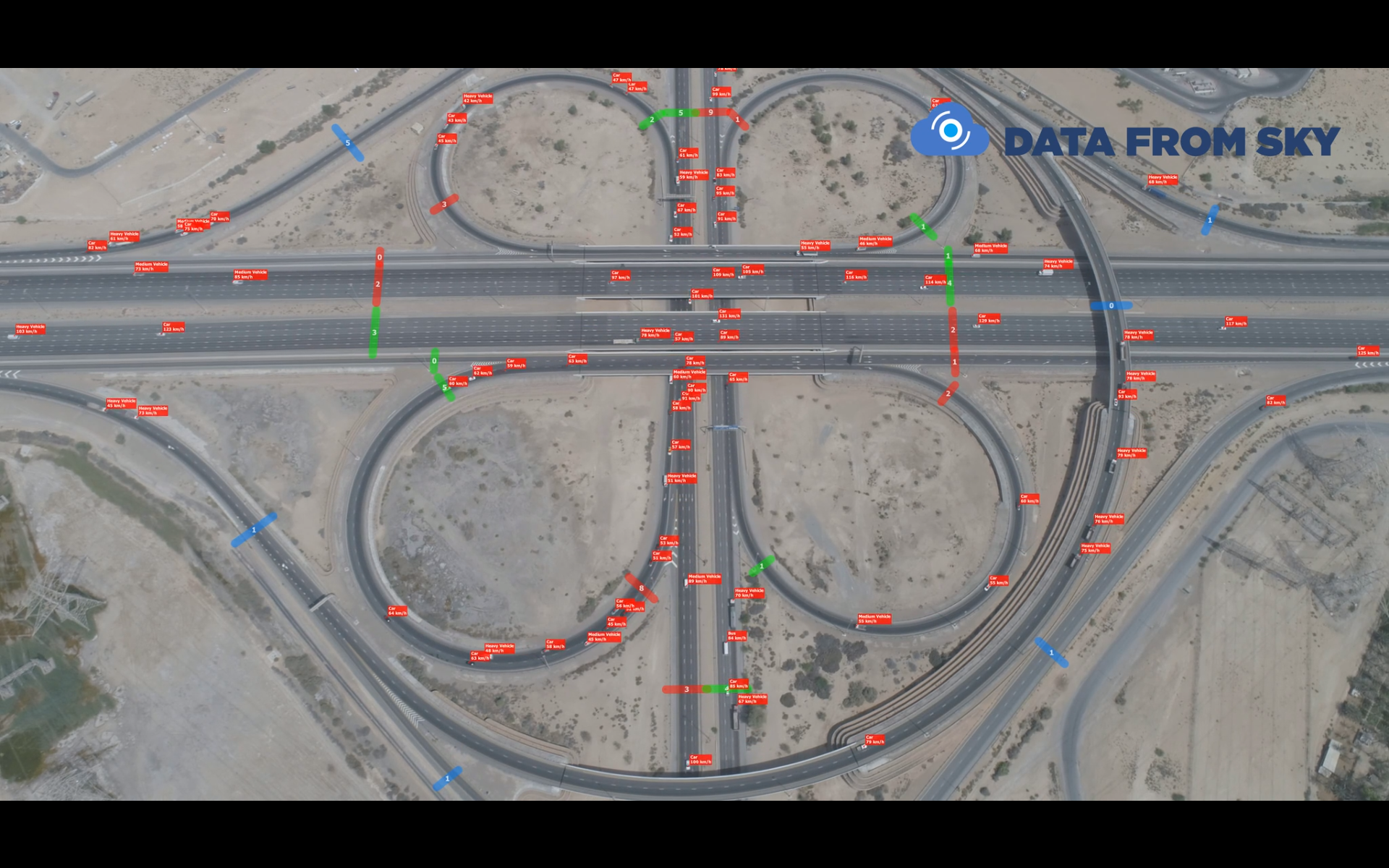 Datafromsky Analyzed Huge Intersection Near Dubai Datafromsky