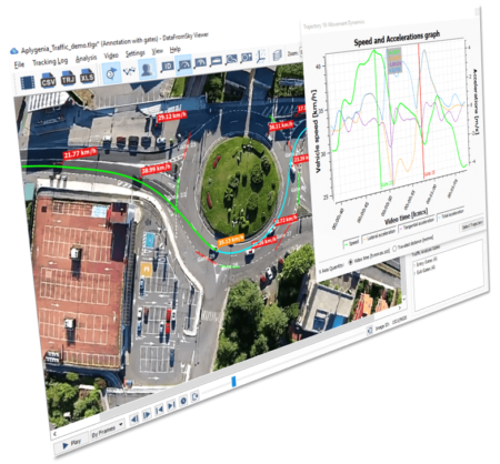 New release of DataFromSky Viewer - DataFromSky