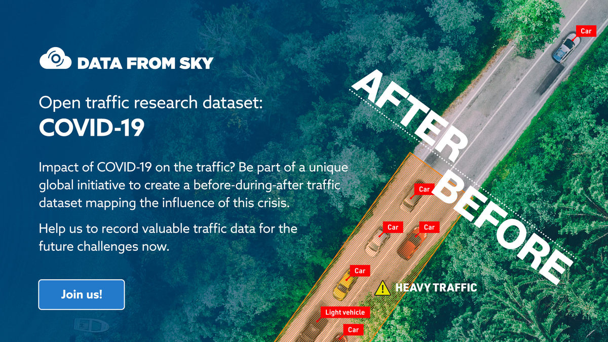 COVID 19 Datasets DataFromSky