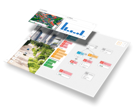 FLOW version compatibility table - DataFromSky