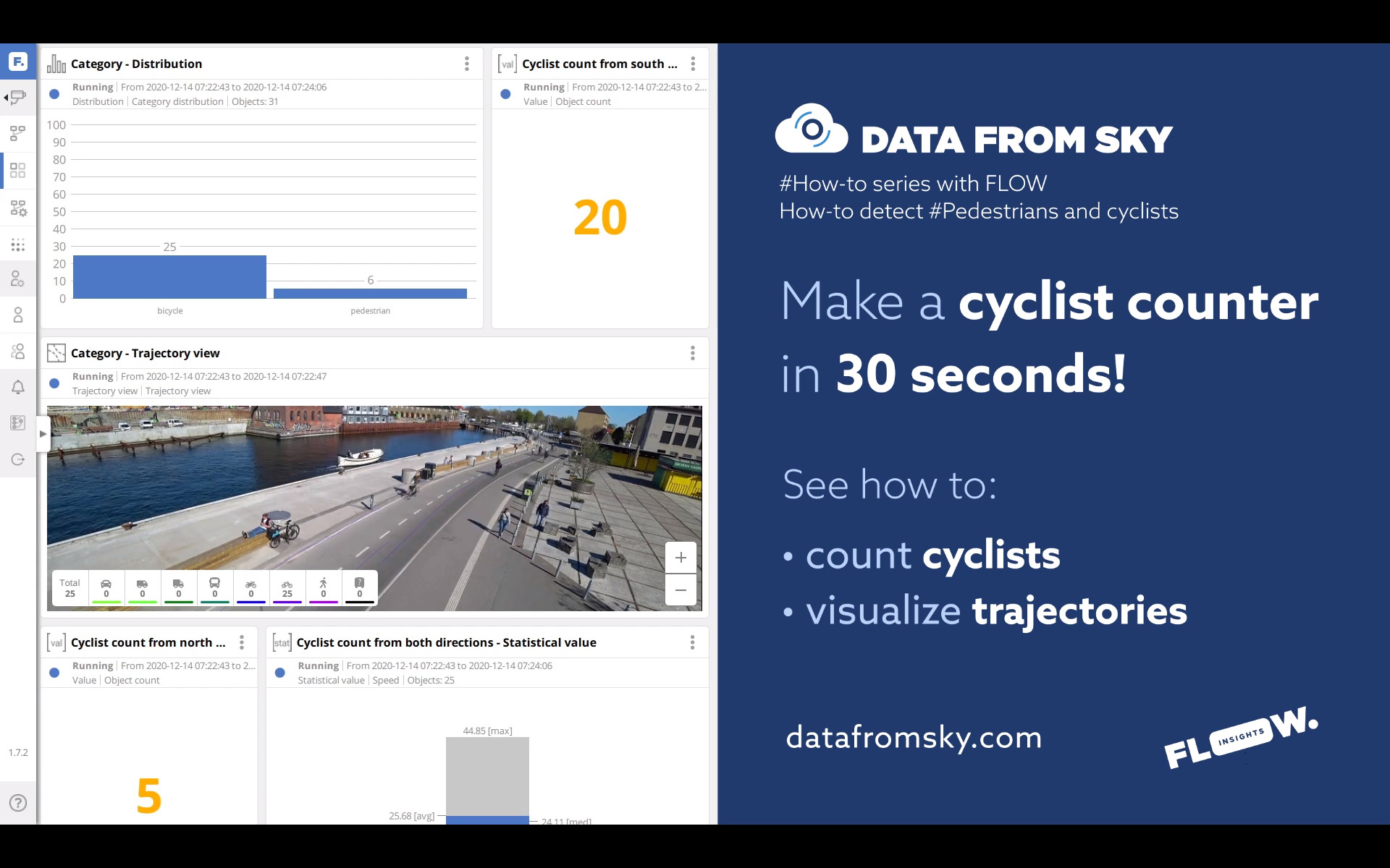 Make cyclist counter in a few clicks - DataFromSky