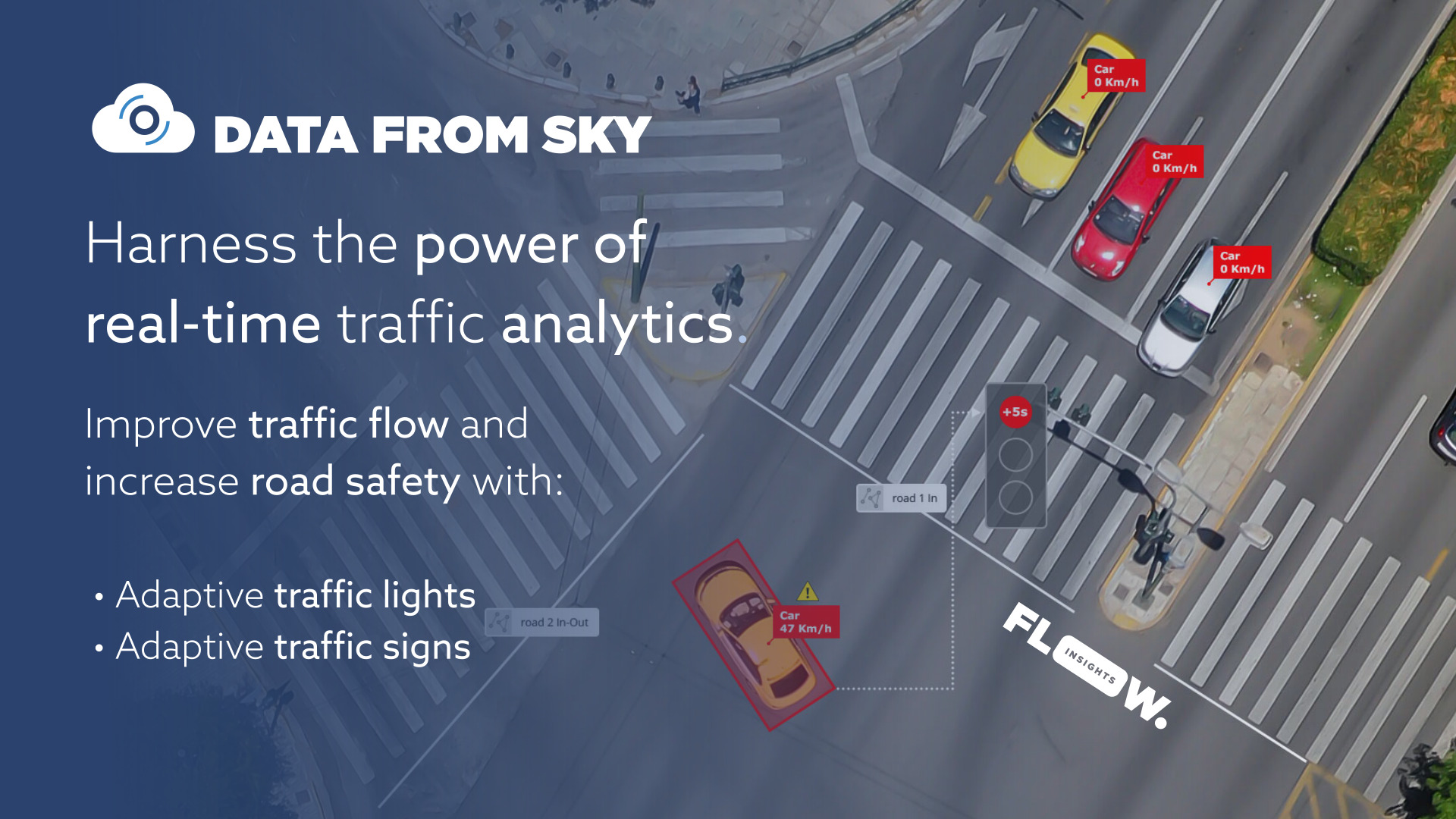 Harness the power of real-time traffic analytics - DataFromSky