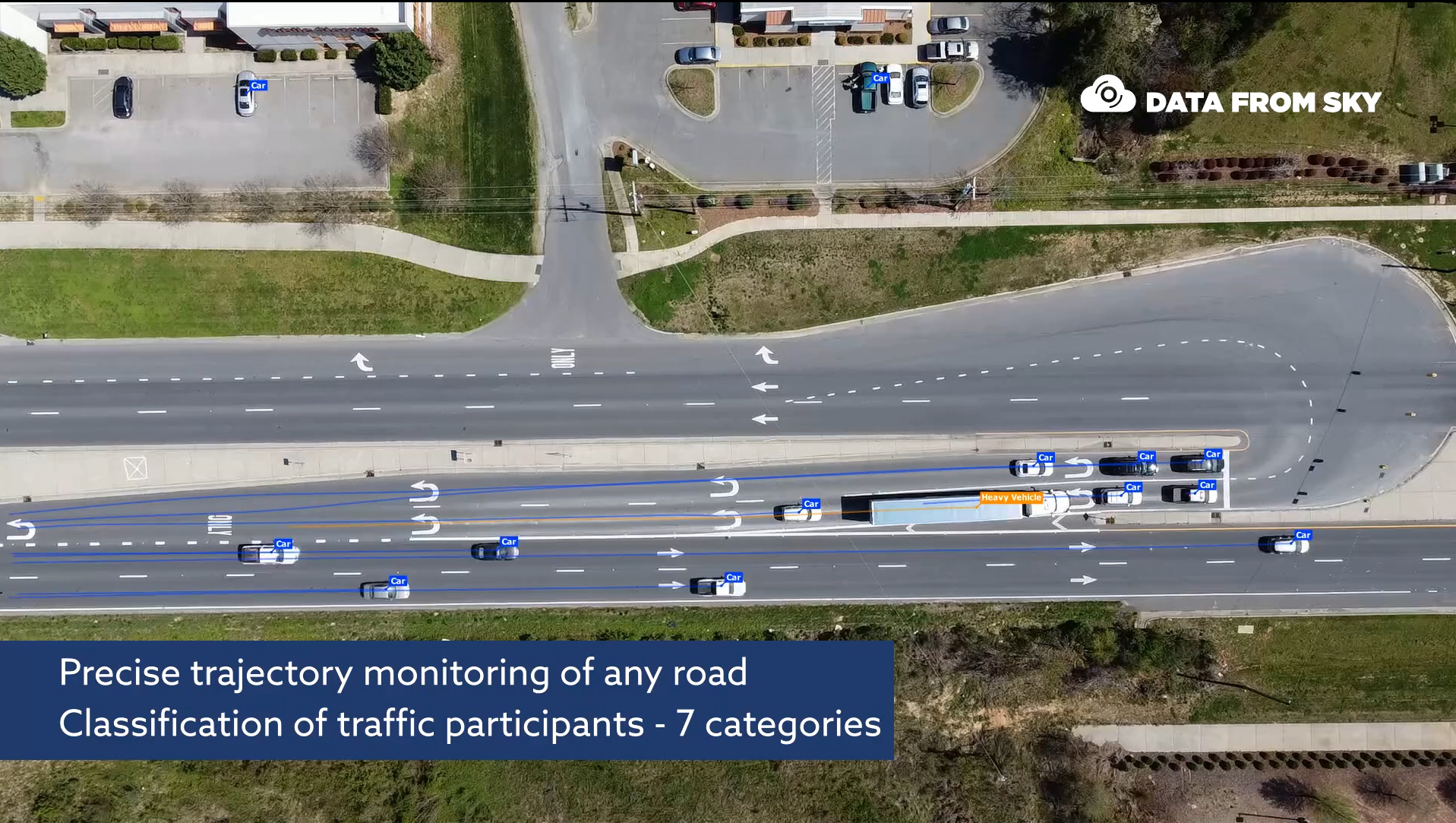 Harness the power of real-time traffic analytics - DataFromSky