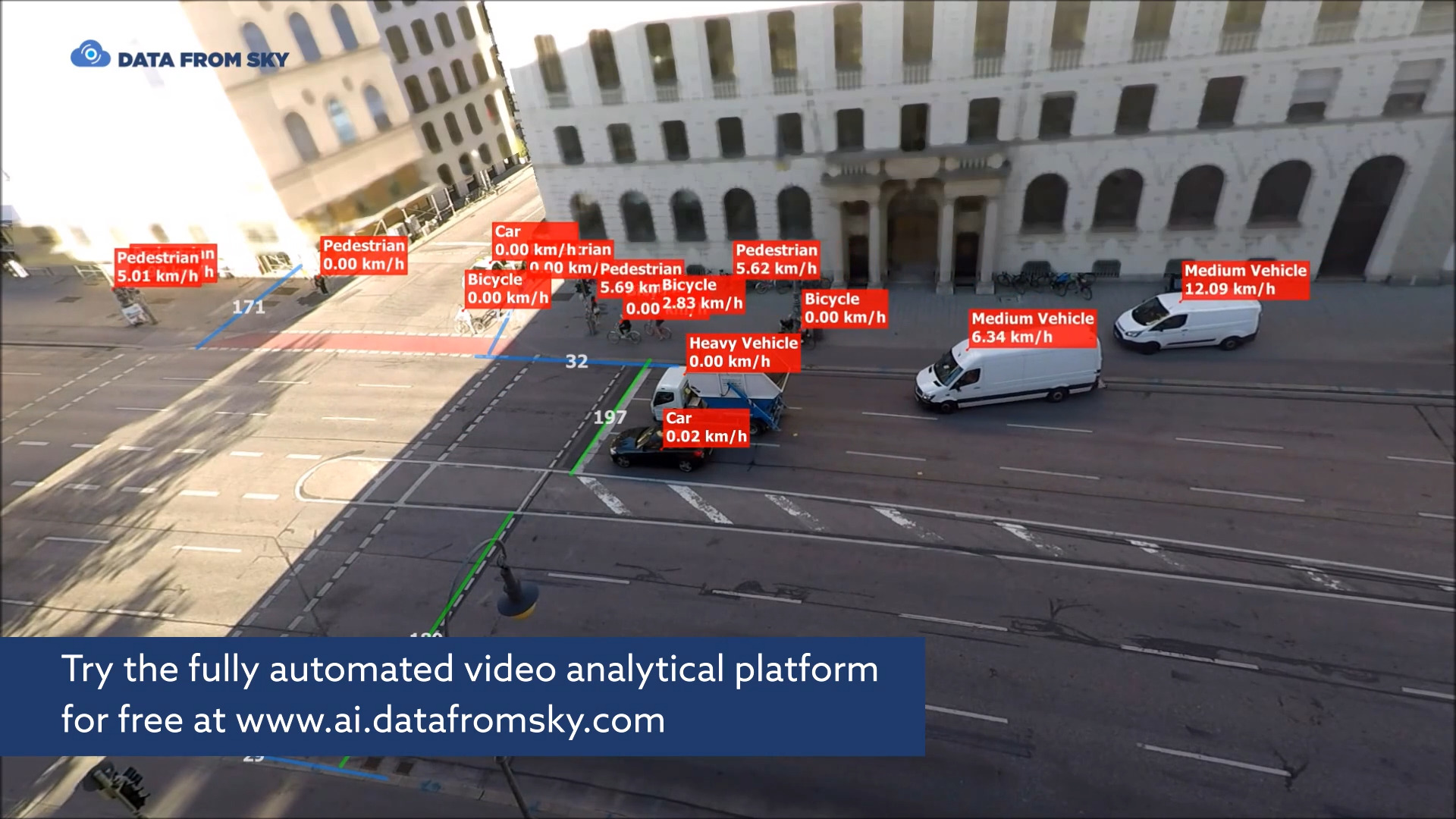 Traffic participant monitoring in the city - DataFromSky