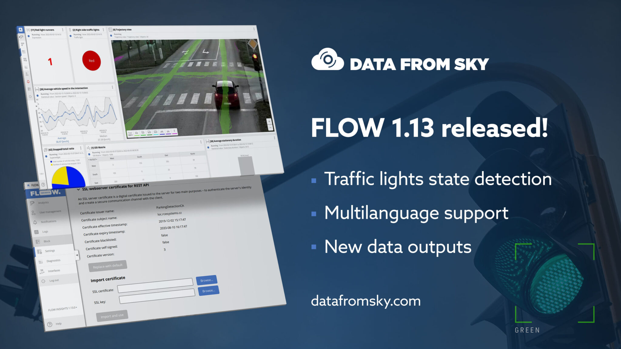 FLOW 1.13 released - summary article - traffic lights state monitoring, UDP sinks, etc ...