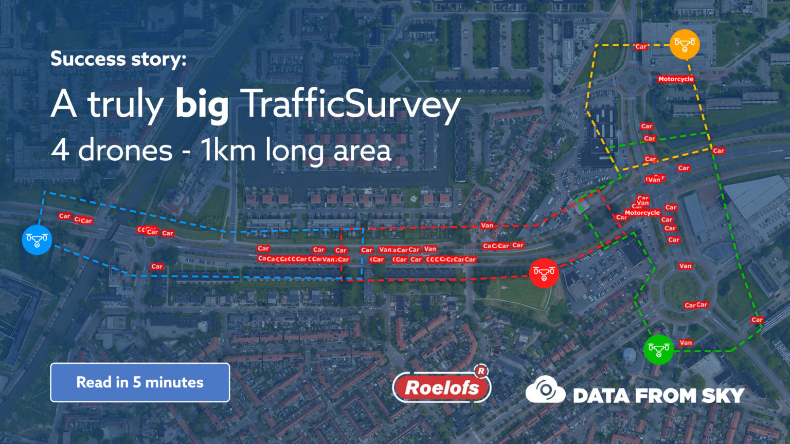 A Truly big Traffic Survey - 4 drones 1km - case study - DataFromSky