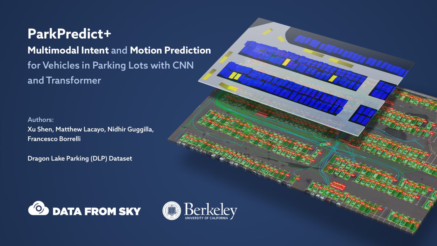 Driver behaviour prediction model and FREE parking dataset released ...