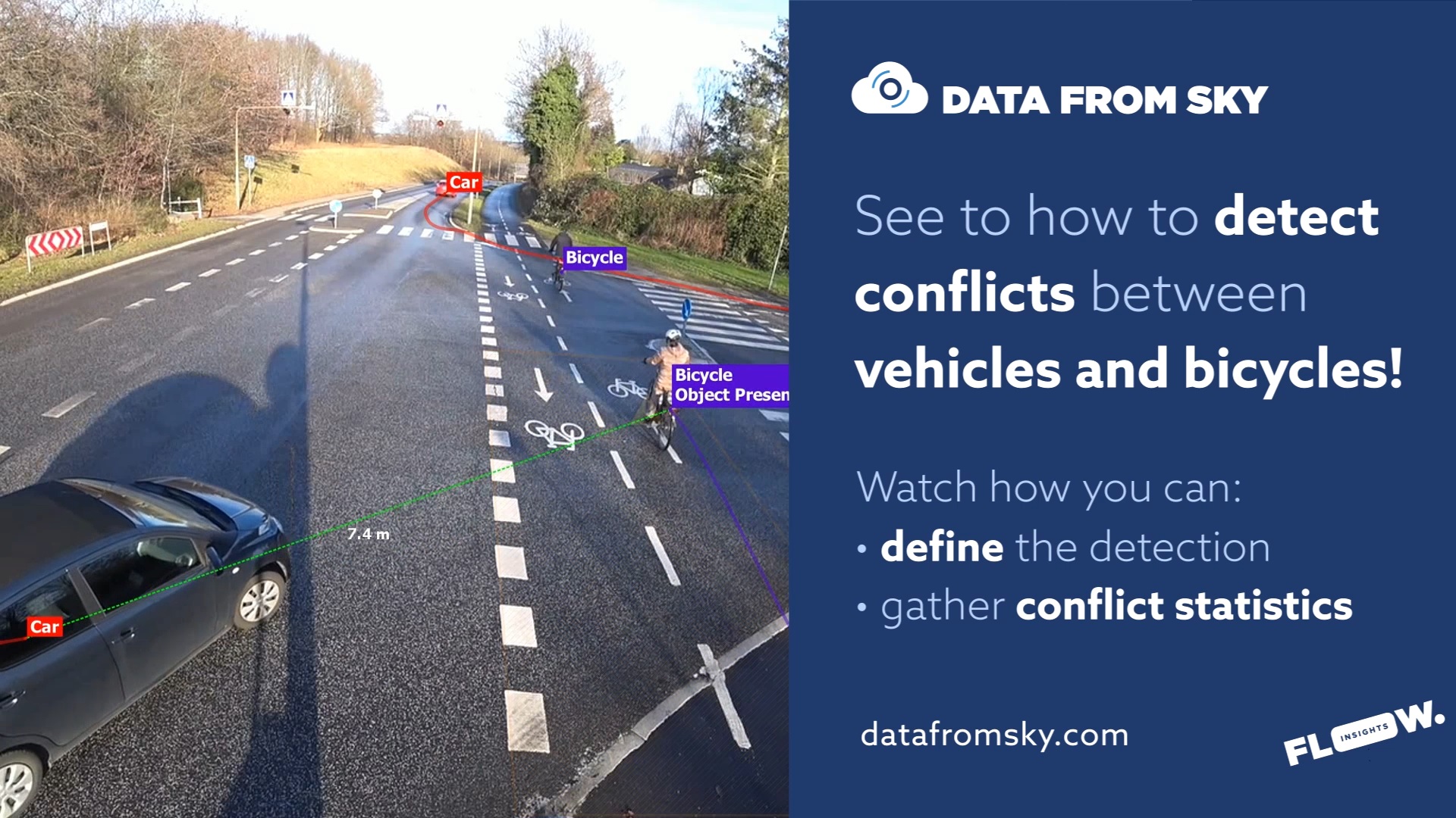 Conflict detection between cars and bicycles - DataFromSky