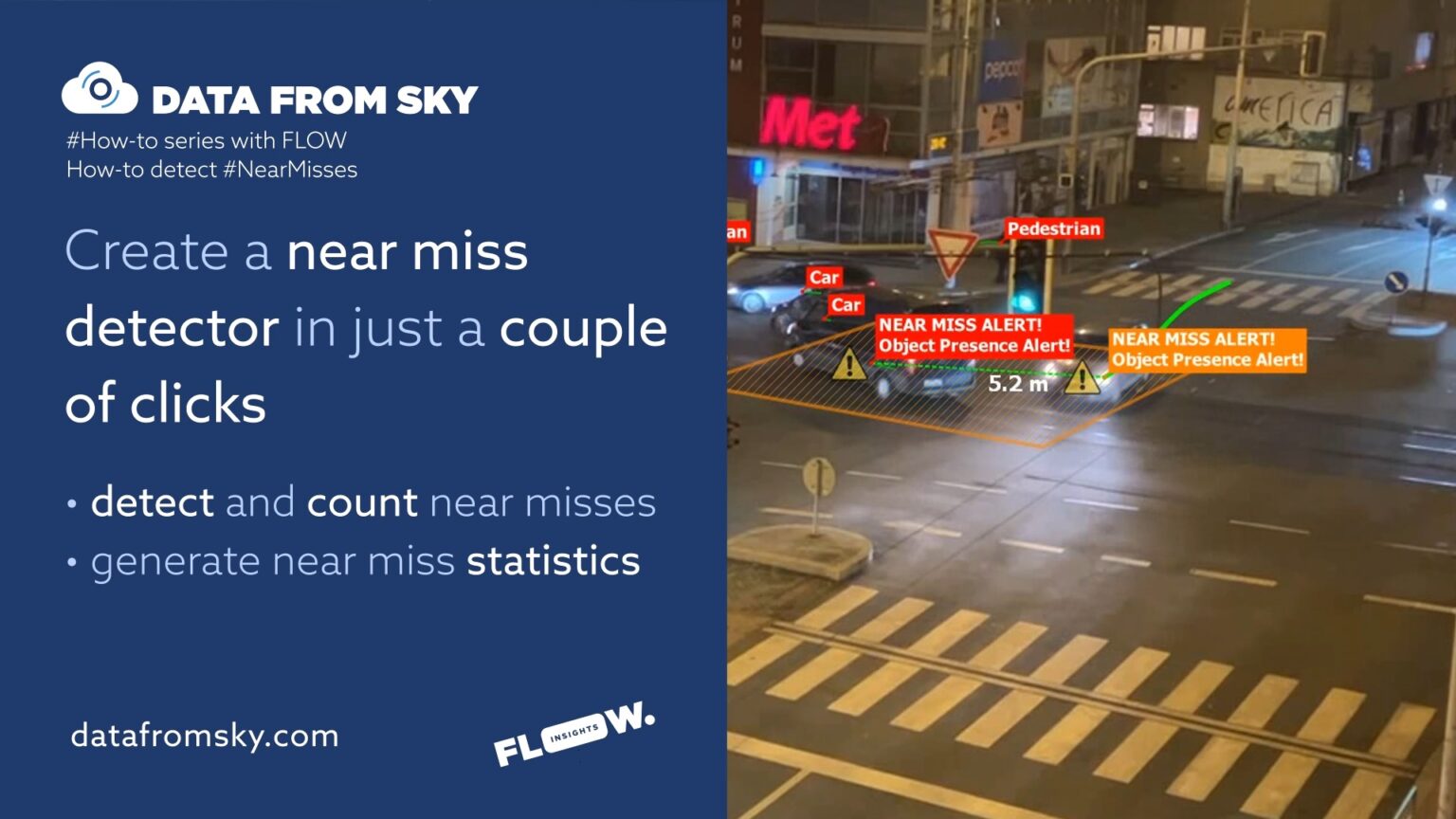 Near miss detection with FLOW AI video analytics - DataFromSky