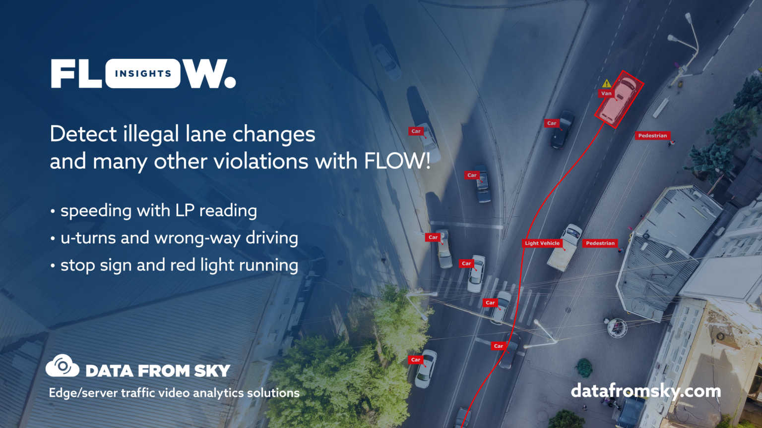 Illegal lane change and other traffic violations detection - DataFromSky