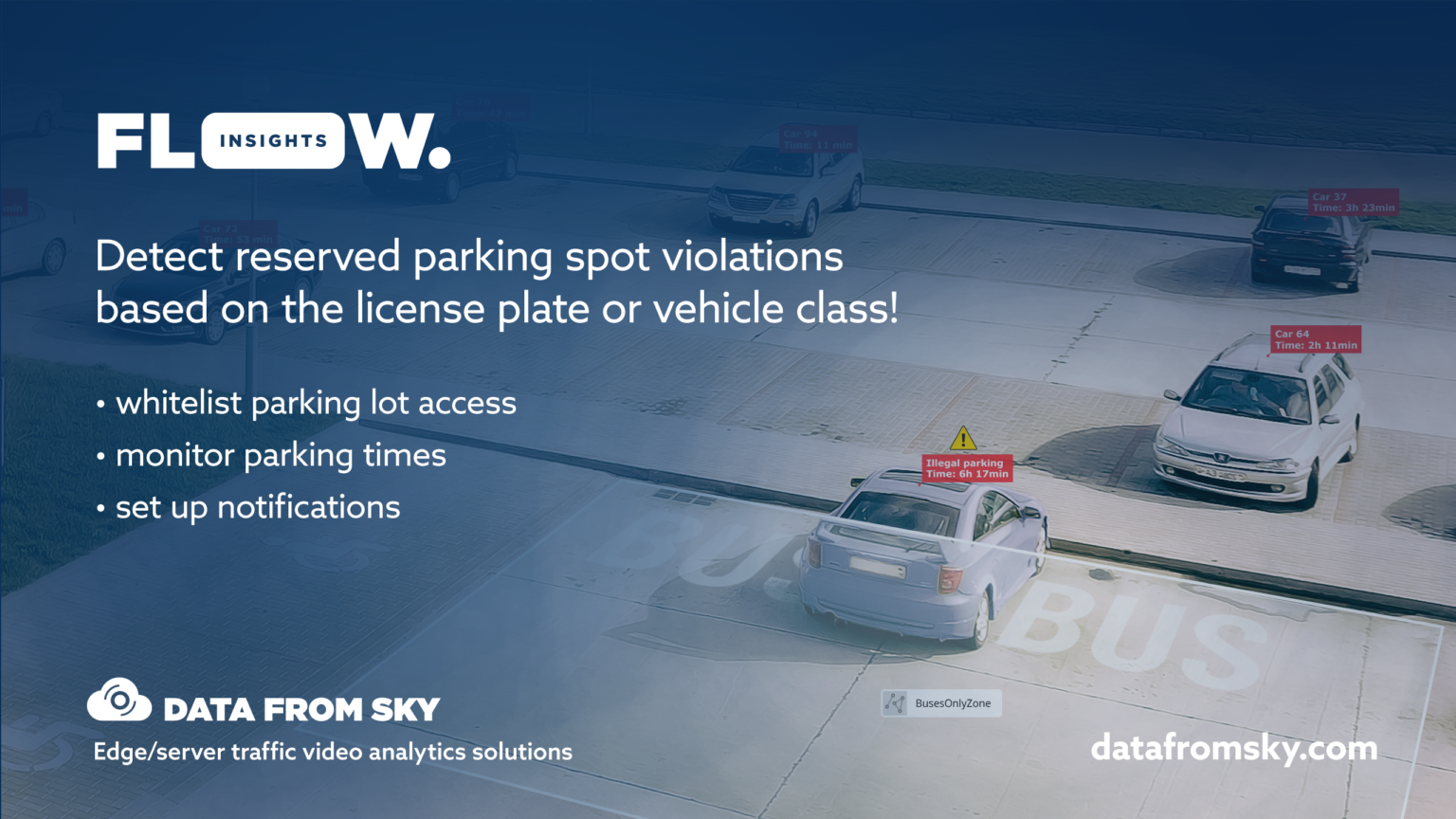Parking management and illegal parking detection with FLOW - DataFromSky