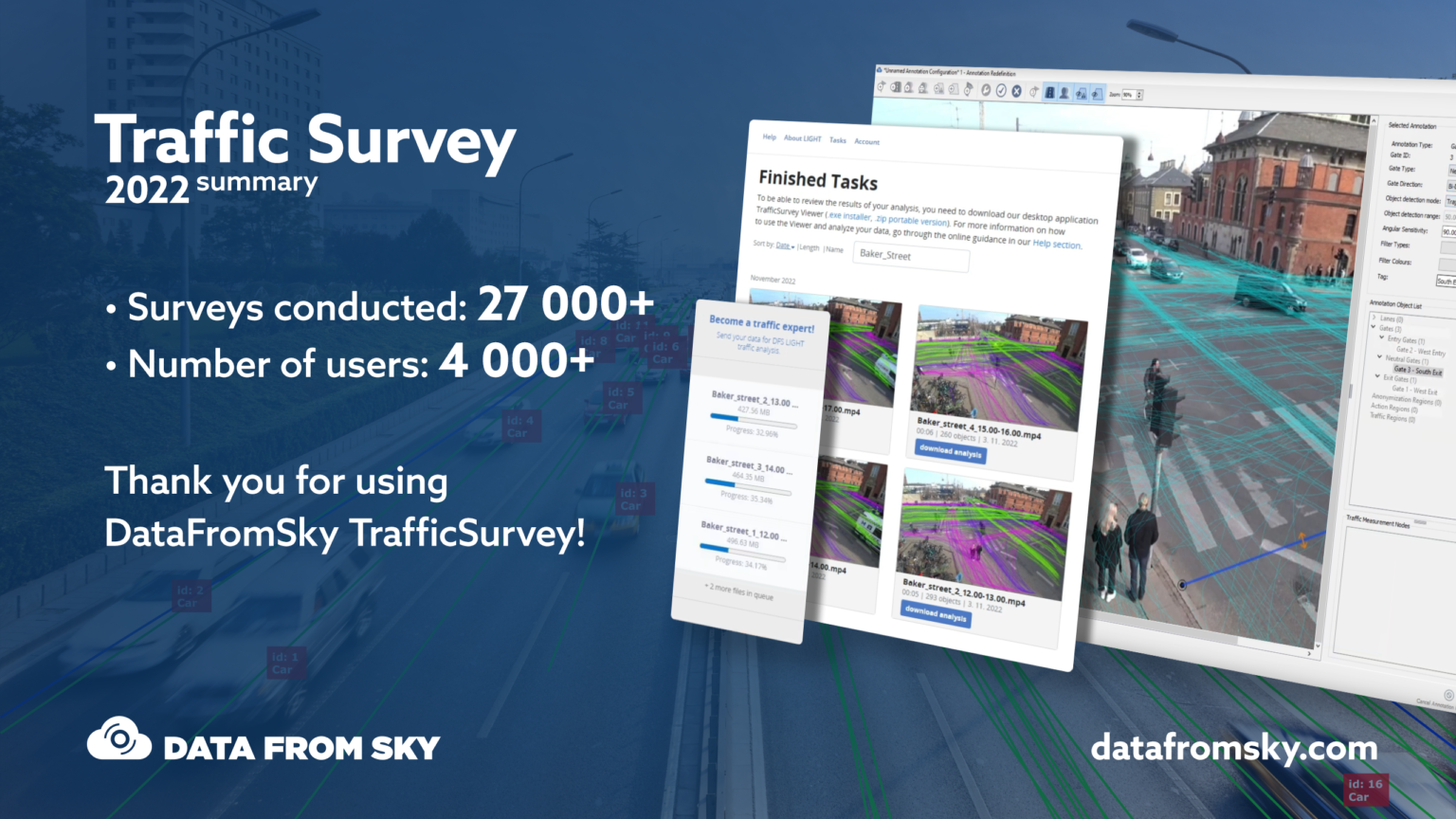 TrafficSurvey 2022 Summary - DataFromSky