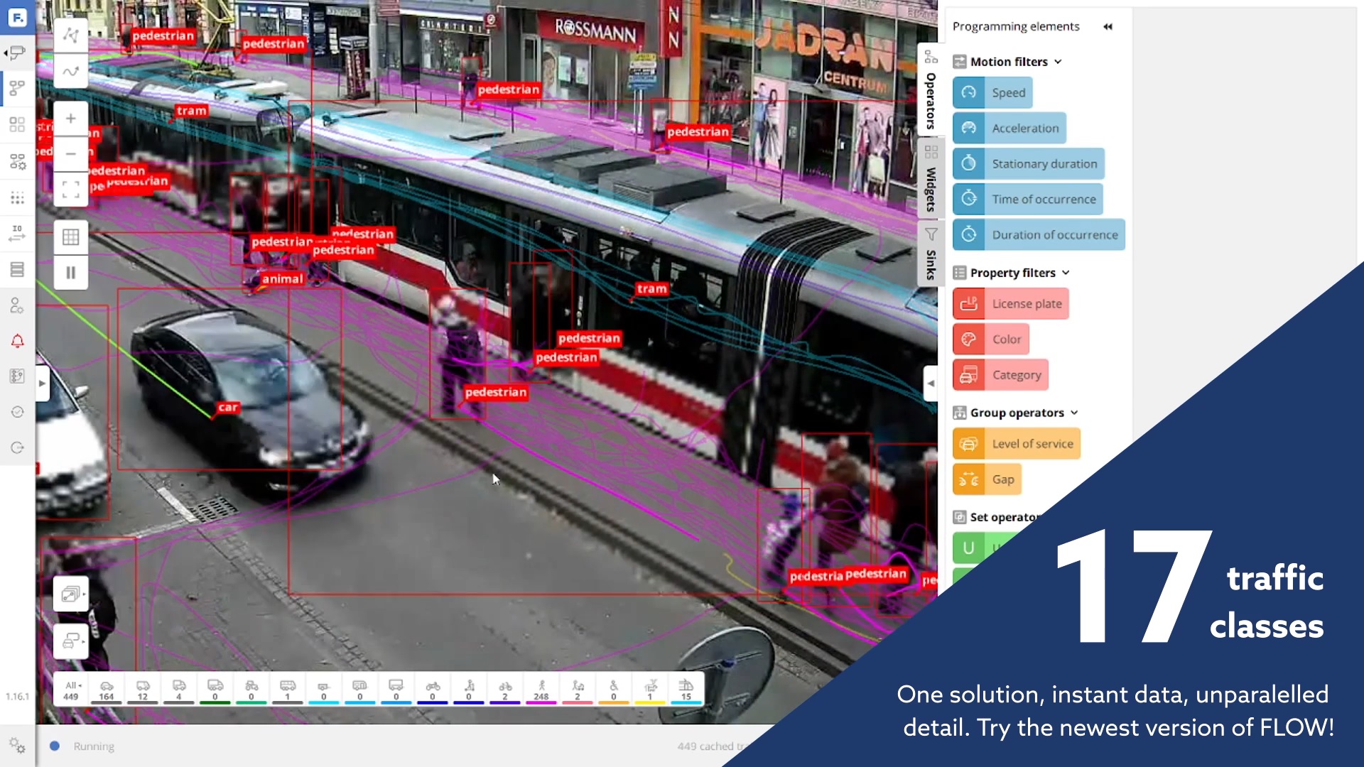 17 Object Classes Datafromsky