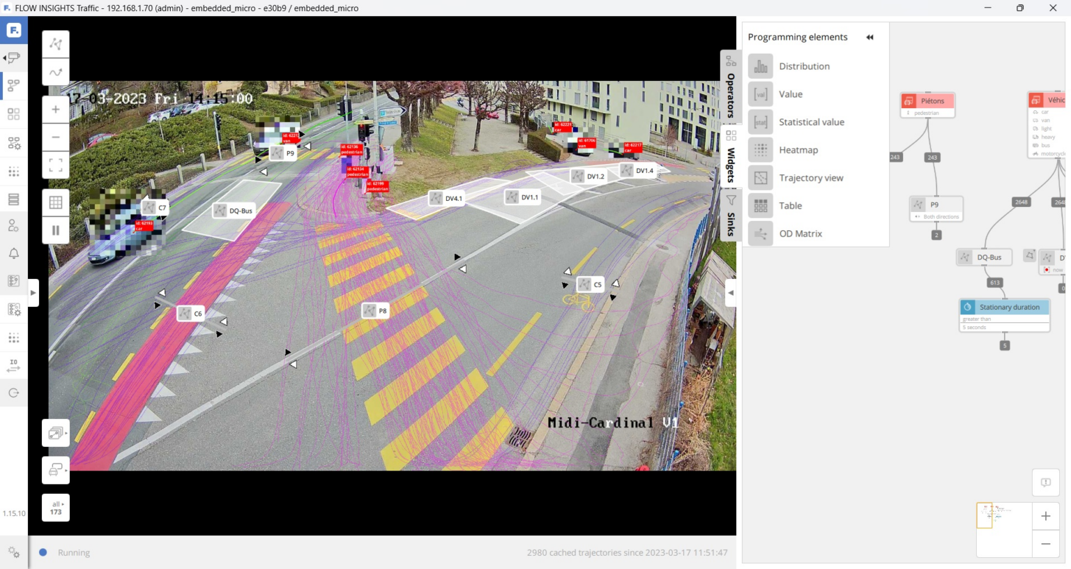 Success story: TRAF SIGNAL adaptive traffic control with smart cameras - DataFromSky