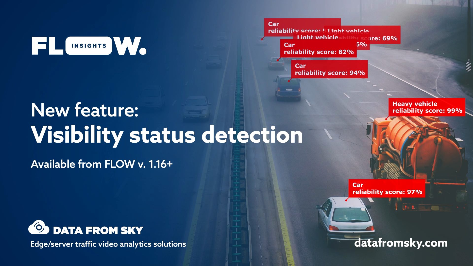 New feature: Visibility state detection - DataFromSky