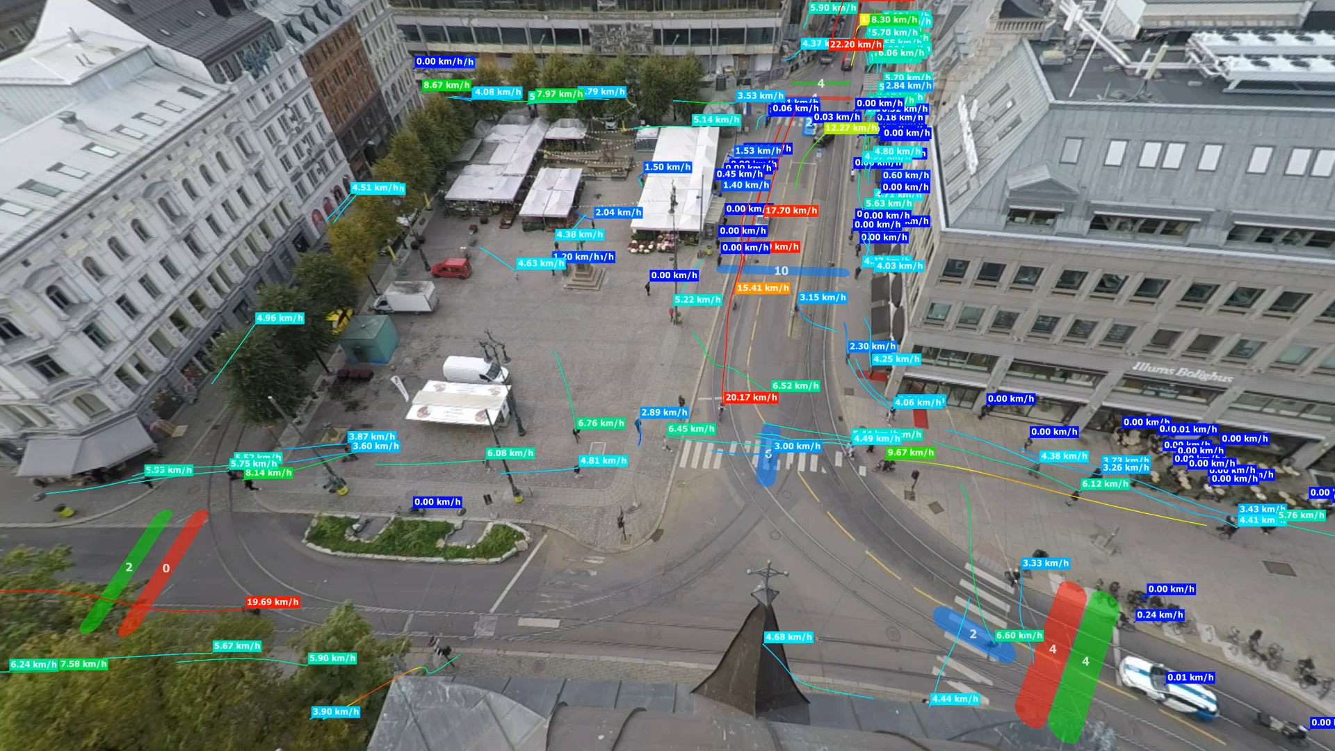 Perfect traffic data from video even in complex scenes with small objects and irregular ...
