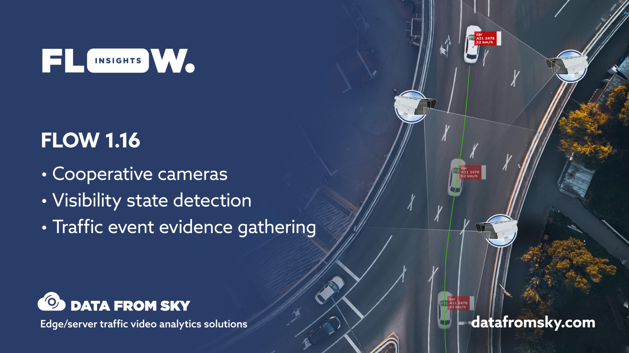 FLOW 1.16 version summary - DataFromSky