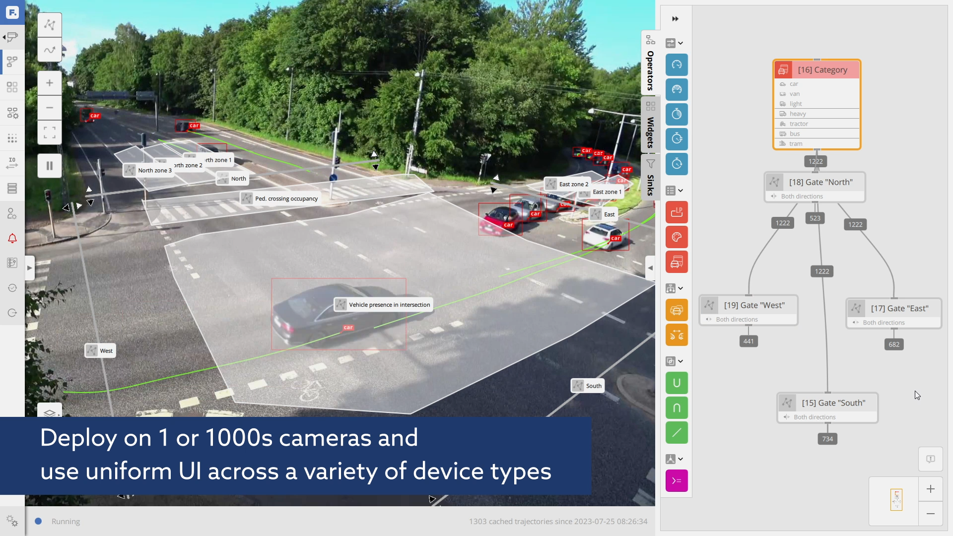 FLOW: The next big thing in traffic monitoring and control - DataFromSky
