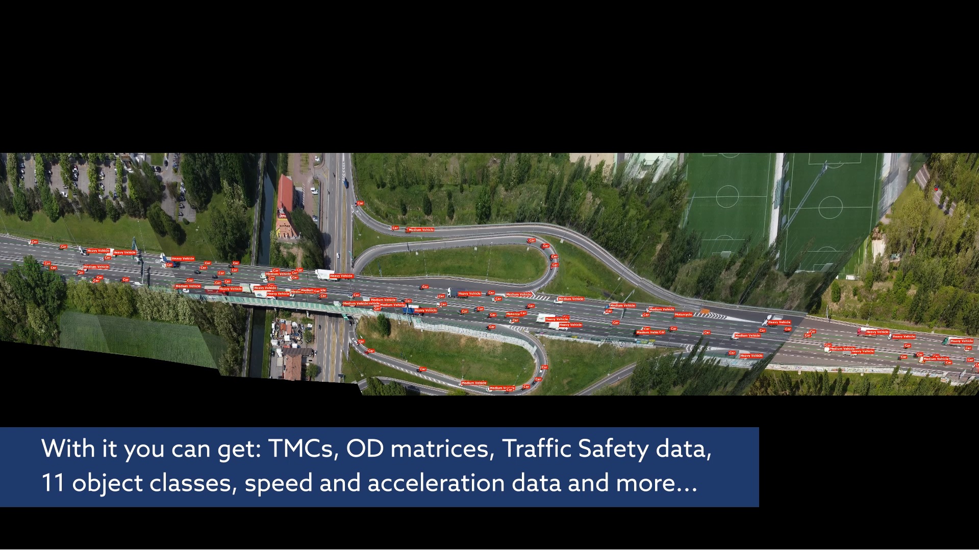 Complete trajectory monitoring from an 850-meter road section on A50 in ...