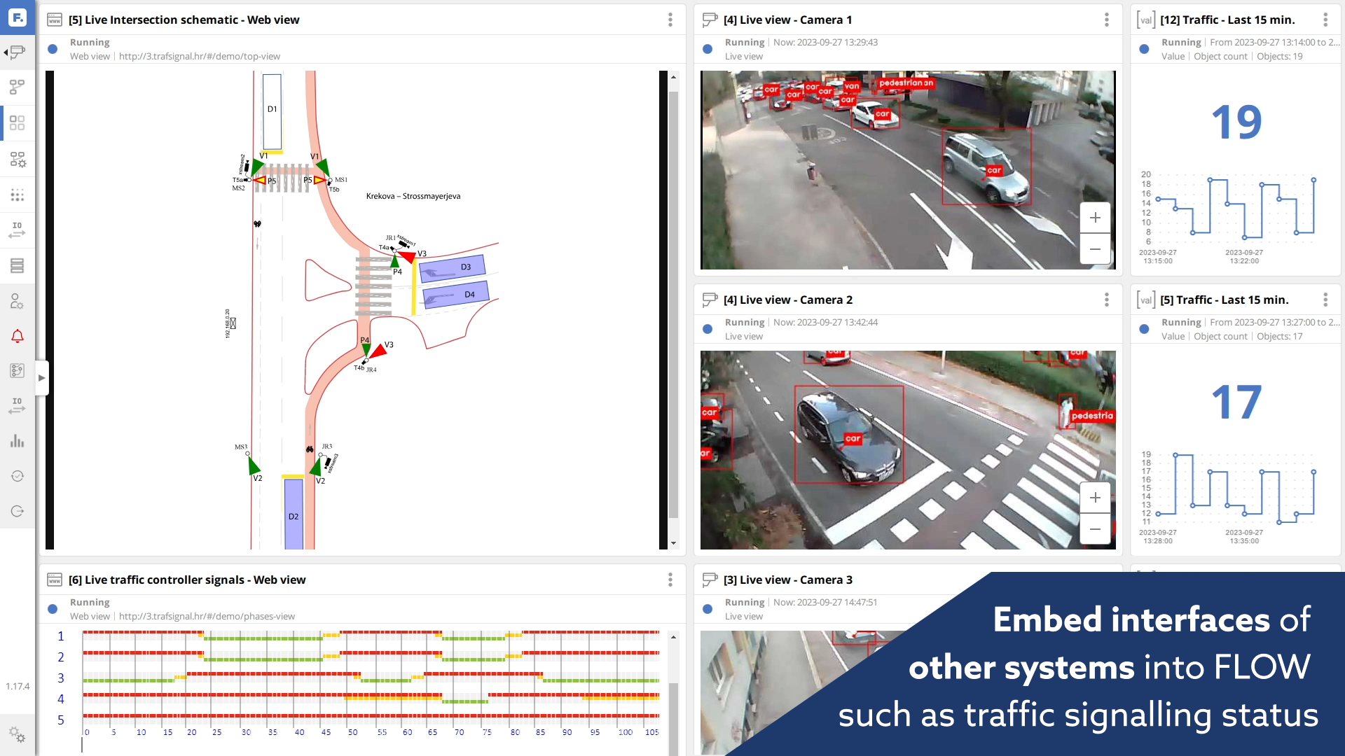Embed interfaces of other systems into FLOW traffic video analytics ... Embed interfaces of other systems into FLOW traffic video analytics ...