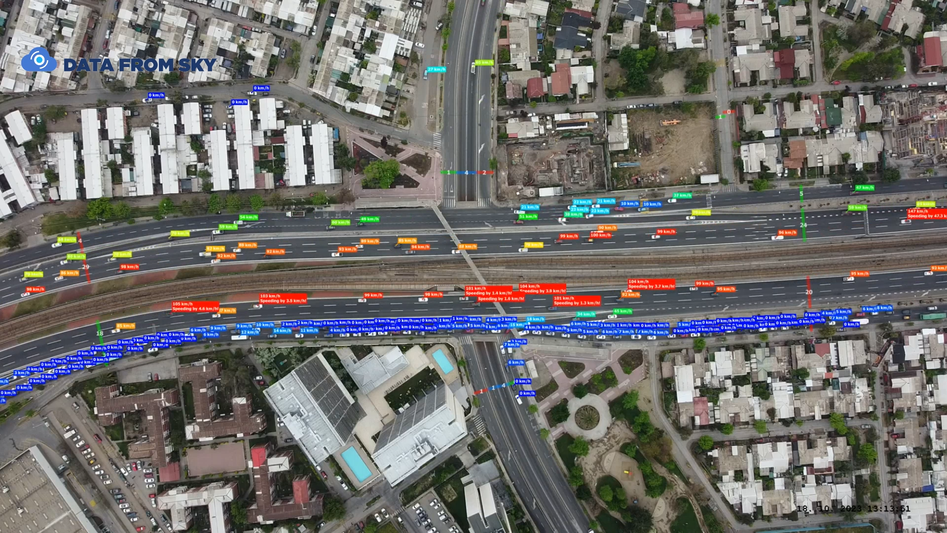 Highway speeding monitoring in Chile with drones and AI video analysis ...