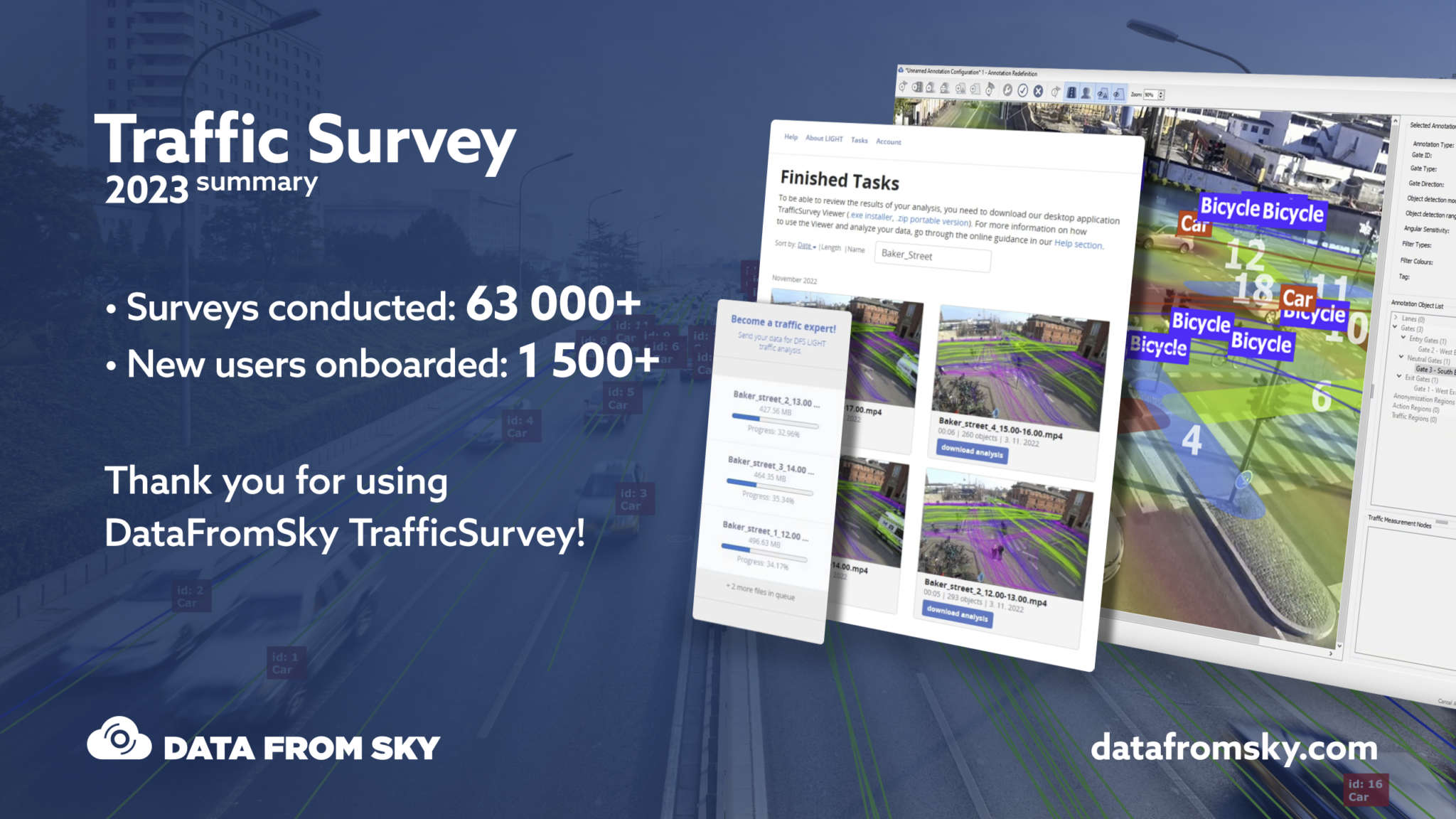 TrafficSurvey 2023 summary - DataFromSky