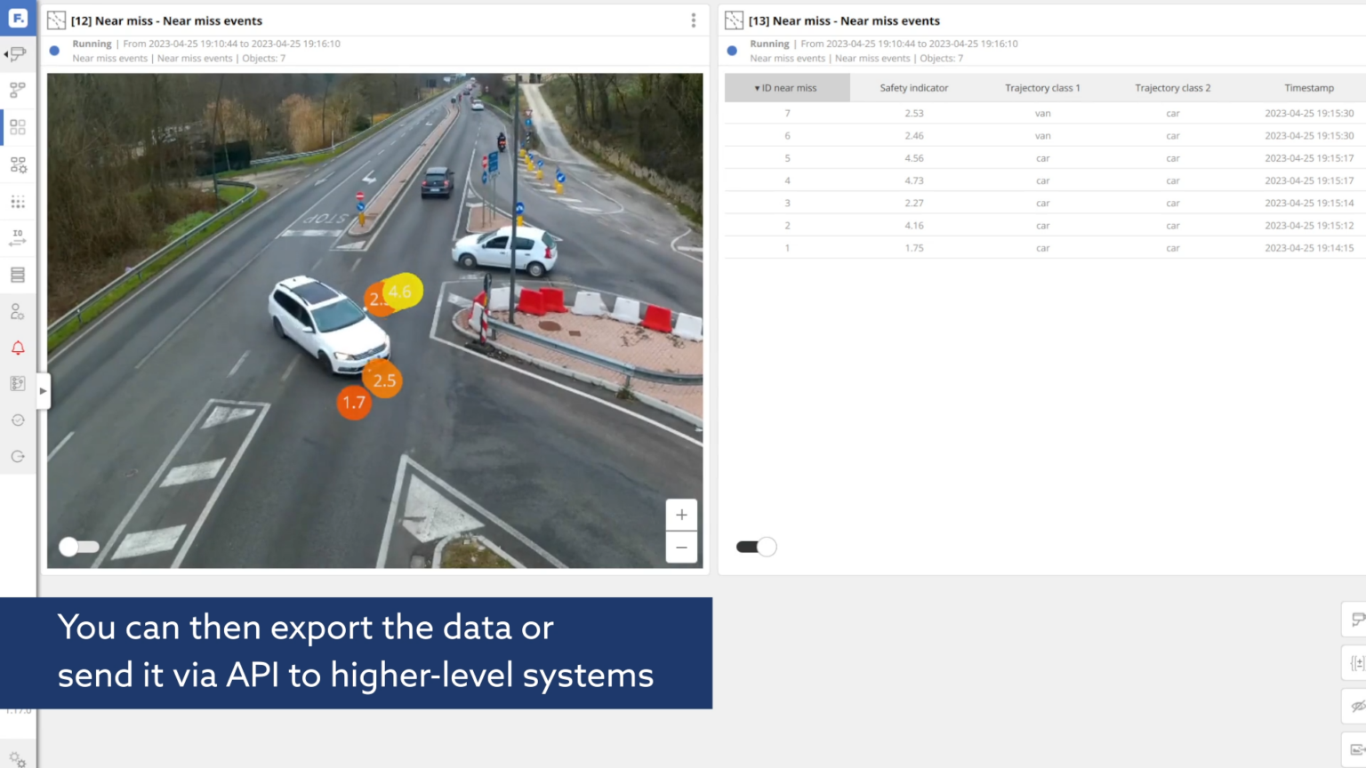 Near miss detection - new road safety analysis feature in FLOW - DataFromSky