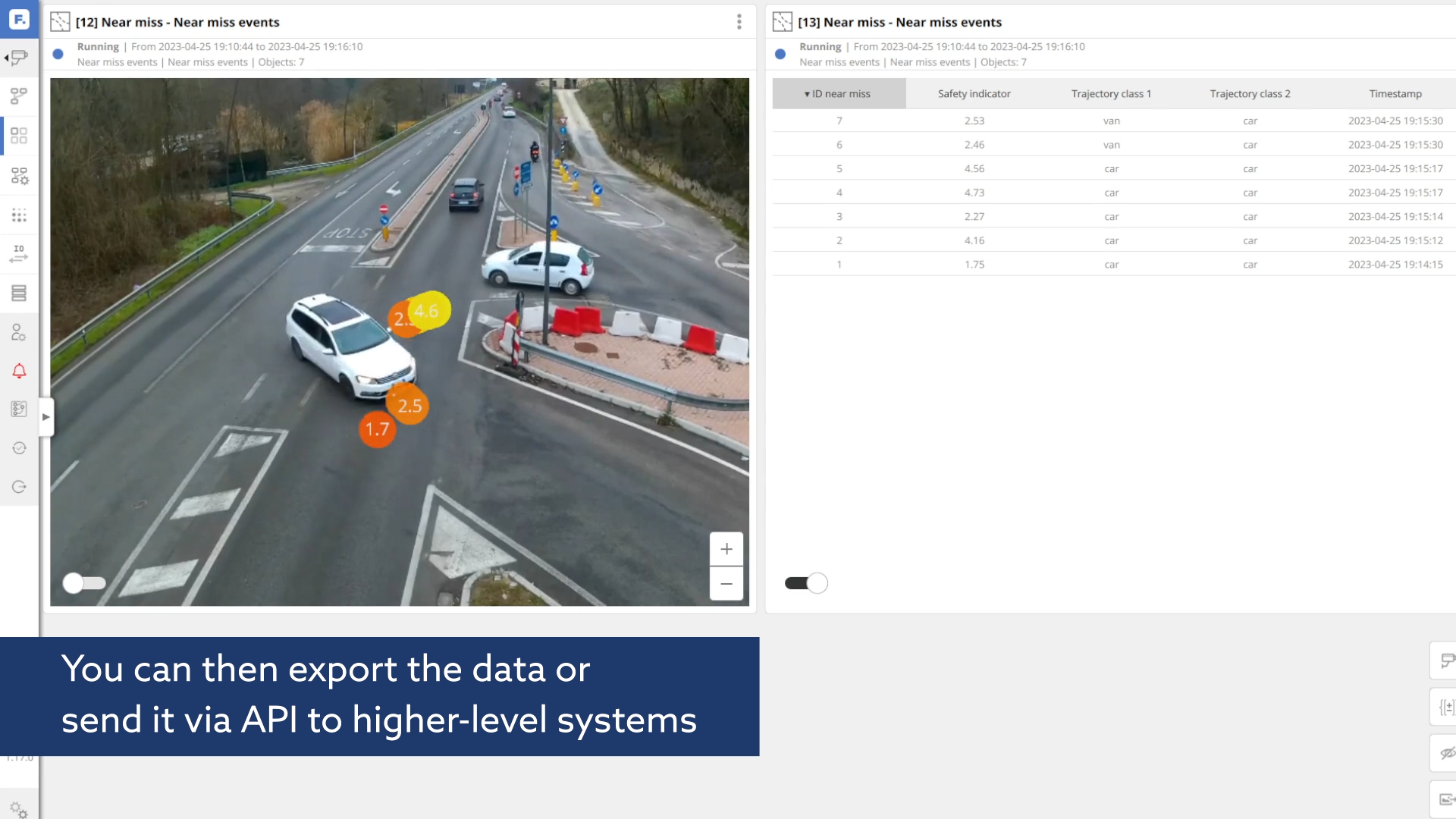 Near miss detection - new road safety analysis feature in FLOW - DataFromSky