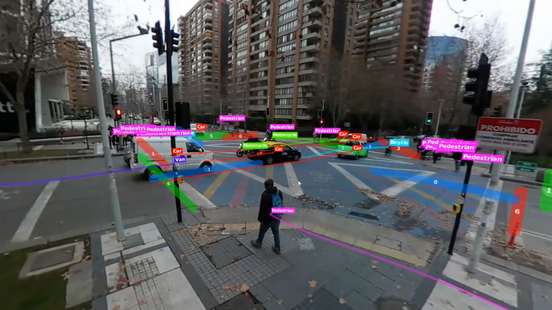 Interactive 360 degree AI traffic video analysis - Santiago, Chile ...