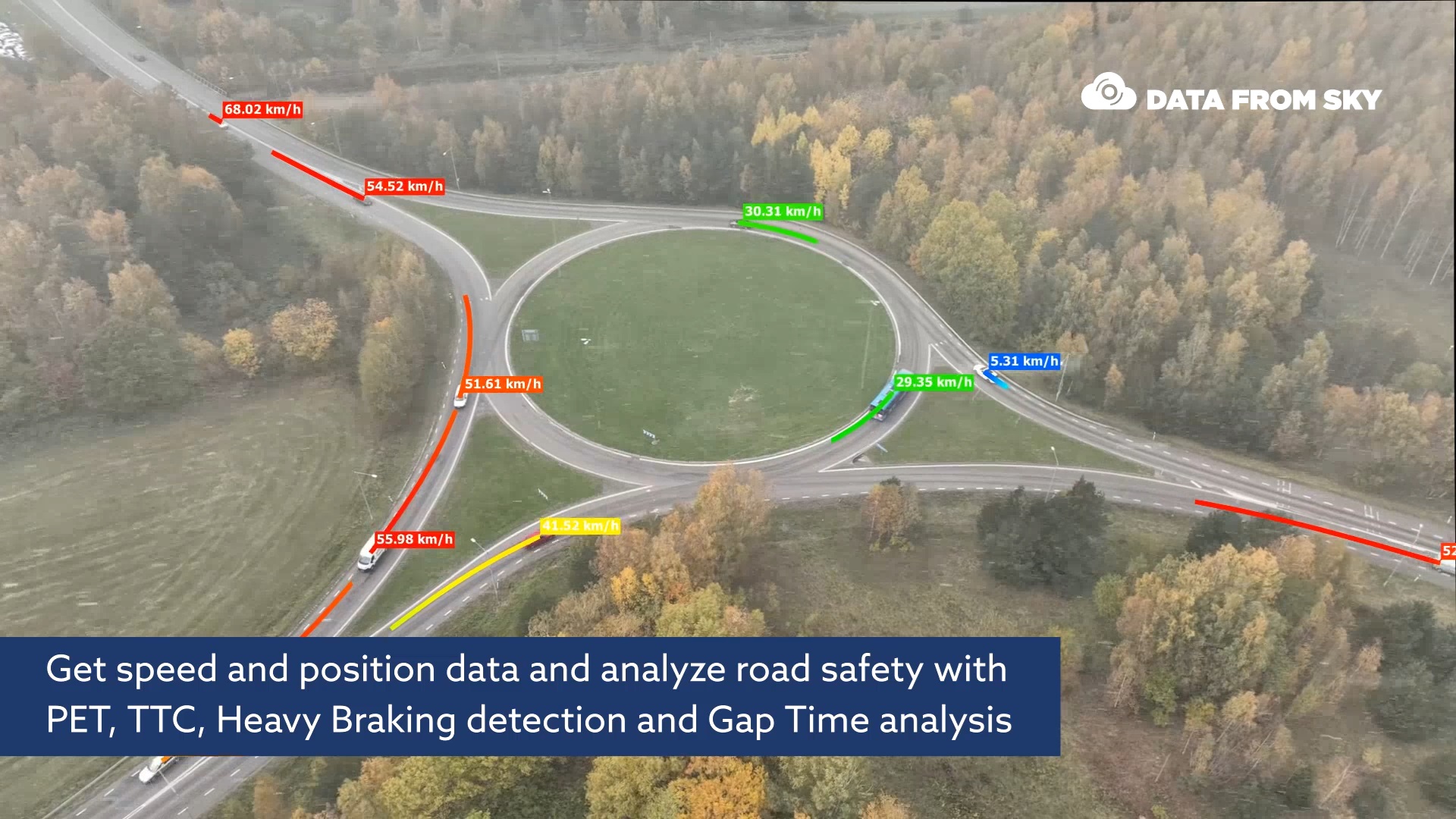Perform advanced drone traffic analysis even when snowing with ...