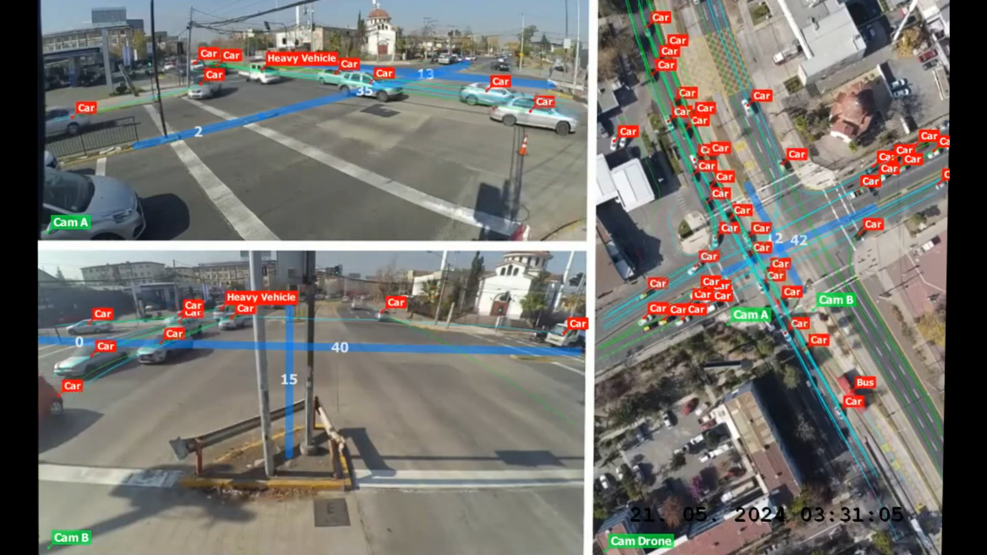 Dual perspective view Traffic Survey - DataFromSky